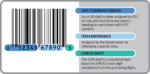UPC Code GTIN-12 | UPC Barcode Data Structure| Bar Code Graphics
