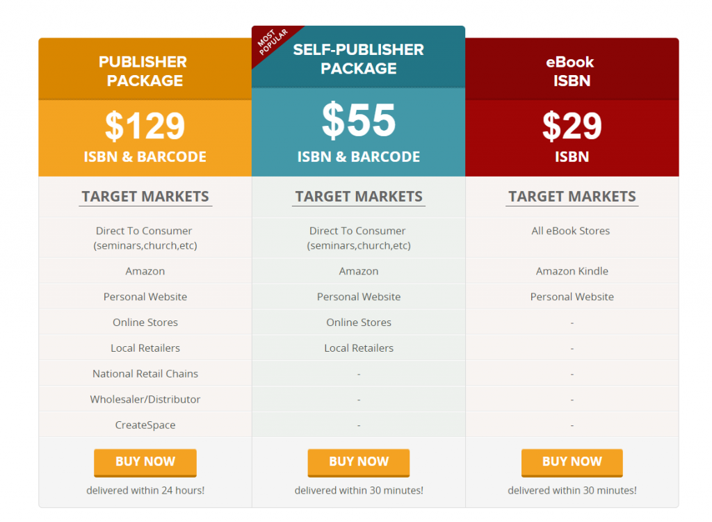 ISBN Barcode Services | ISBN Barcode for Books