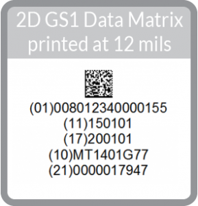 Linear vs 2D barcodes