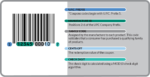 Coupon Barcode Formats | UPC Coupon Codes | Bar Code Graphics