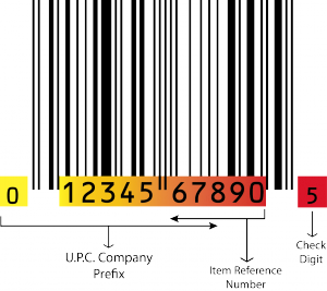 Check Digit Calculator - Free from Bar Code Graphics