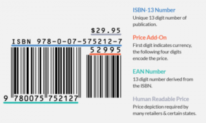 ISBN FAQ answered by the Experts - Bar Code Graphics