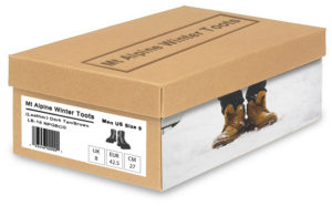 how your brand is impacted by barcodes