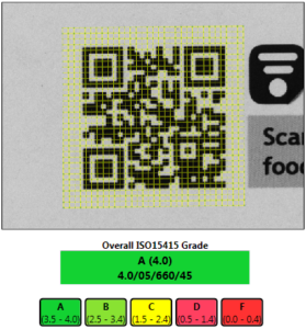 SmartLabel QR Testing - Bar Code Graphics