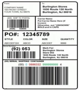 2019 Retailer GS1-128 Examples supplementing Report