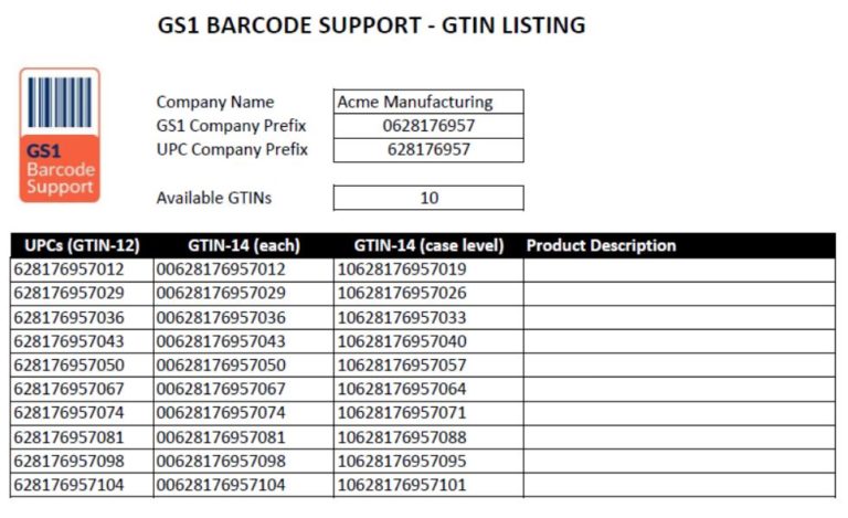 GTIN-14 Data Structure for Logistic Cartons Case Code Marking GS1