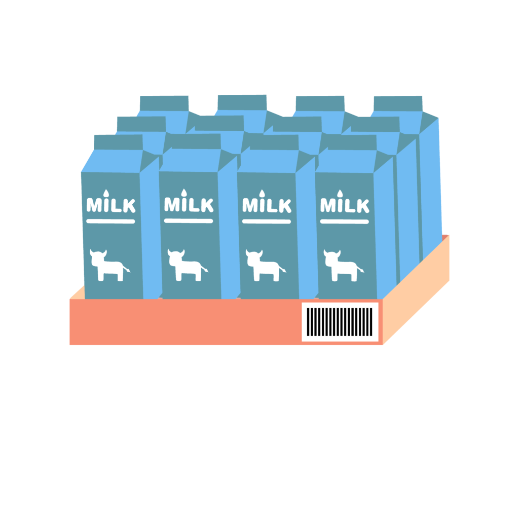 Overview of GTIN Packaging Levels - Bar Code Graphics