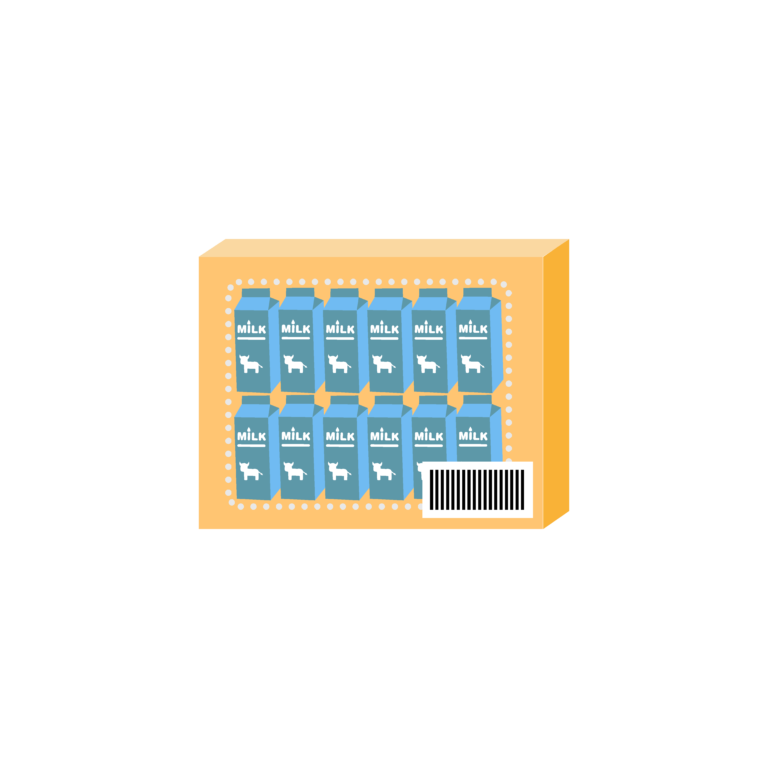 Overview of GTIN Packaging Levels - Bar Code Graphics