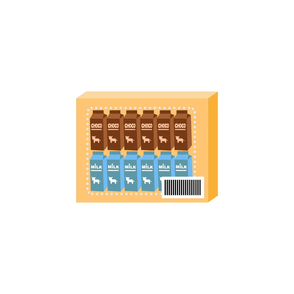 Overview of GTIN Packaging Levels - Bar Code Graphics