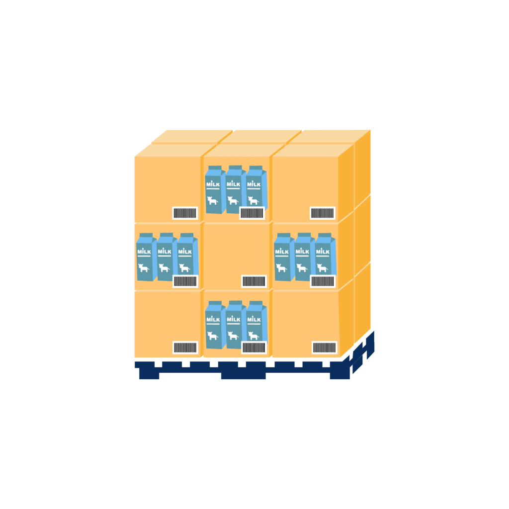Overview of GTIN Packaging Levels - Bar Code Graphics