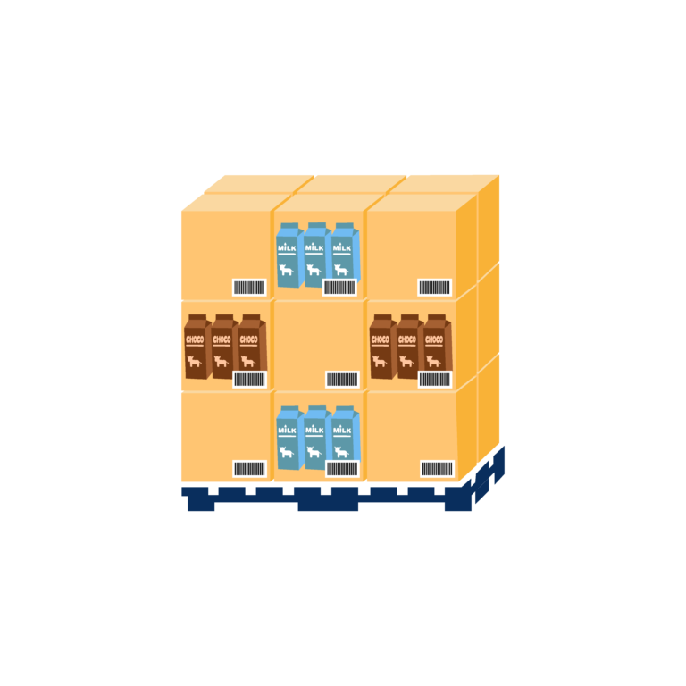 Overview of GTIN Packaging Levels - Bar Code Graphics