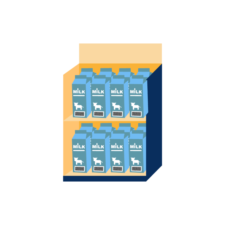 Overview of GTIN Packaging Levels - Bar Code Graphics