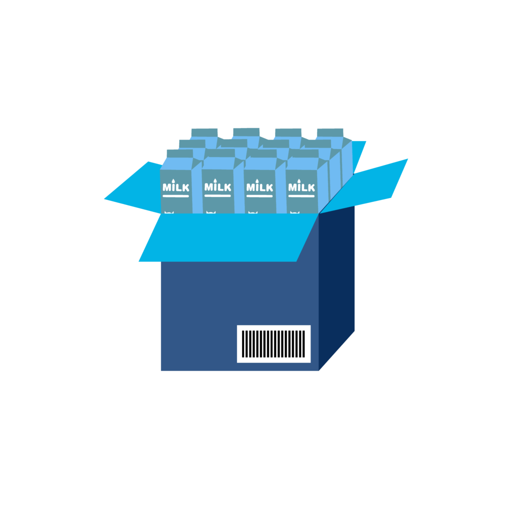 Overview of GTIN Packaging Levels - Bar Code Graphics