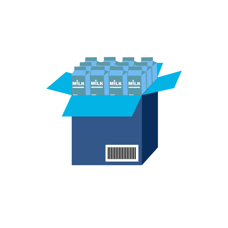 Overview of GTIN Packaging Levels - Bar Code Graphics