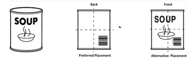 How to Properly Place UPC Barcodes on Products - Bar Code Graphics